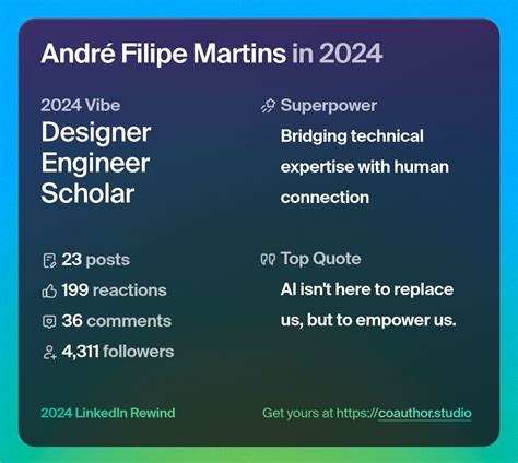 Ftth Ai Telecominnovation Professionalgrowth Linkedinrewind Coauthor… André Filipe Martins