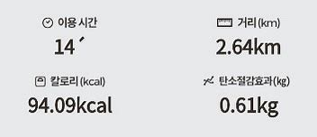 시간 약식기호 표기방법⏰ 시 분 초” 따옴표 네이버 블로그