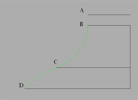How To Draw This Autocad 2d Drafting Object Properties And Interface Autocad Forums
