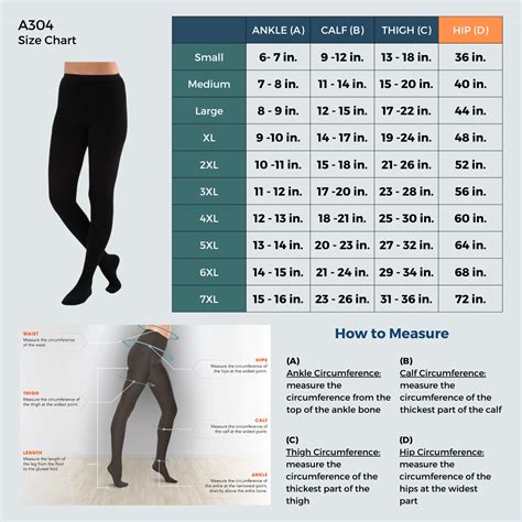 Absolute Support Opaque Medical Compression Pantyhose X Firm Compression 30 40mmhg Made In The