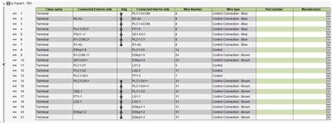 Terminal Strip Issue SkyCAD