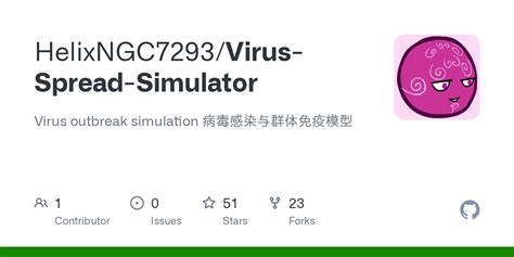 Github Helixngc7293virus Spread Simulator Virus Outbreak Simulation