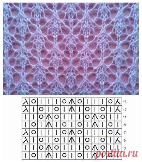 ажурные узоры спицами со схемами простые и красивые для кофты 2 тыс из Вязание спицами Постила