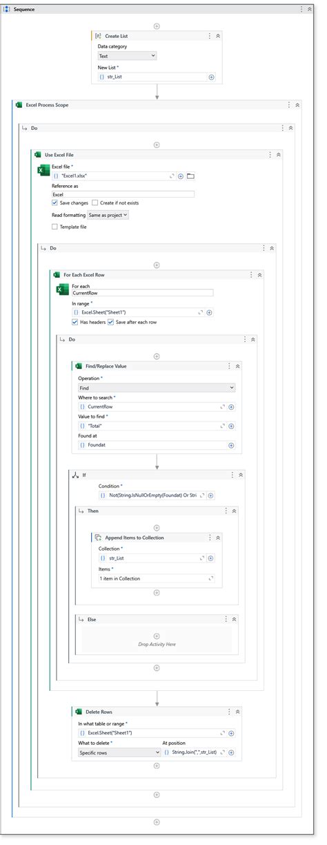 Repeat Row Items In Pivot Table Activities Uipath Community Forum