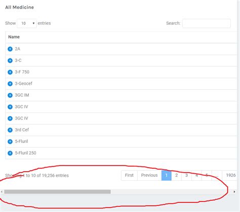 Javascript Why Is My Data Column Fixed Width When Im Using A
