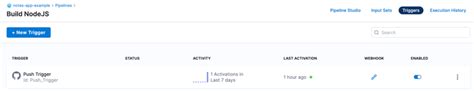 Deploying An Application On Kubernetes A Complete Guide DEV Community