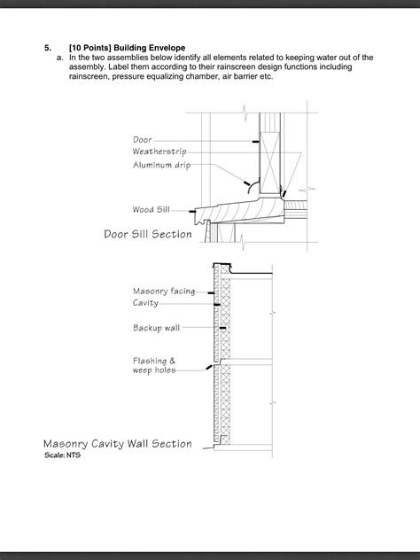 Solved Building Envelope In The Two Assemblies Below