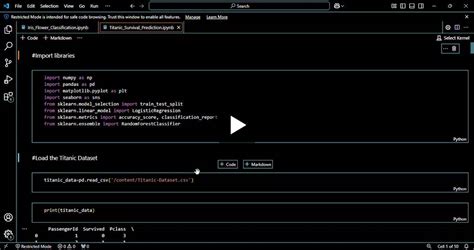 Datascience Machinelearning Titanicsurvival Internship Python Ai Sarandeep Kaur