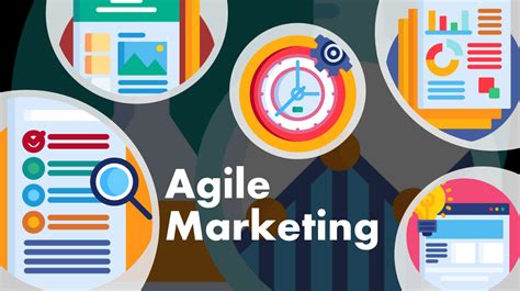 Integrating Agile Marketing With Jira Unlocking Synergy For Better Campaigns And Content Production