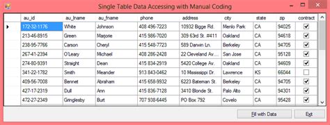 Sqldataadapter Example In C Manual Code
