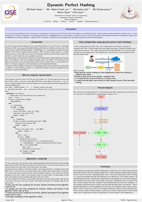 Md Hasib Hasan On Linkedin Cloudstorage Datadeduplication Dynamicperfecthashing