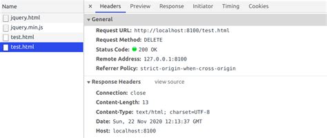 How To Send A Putdelete Request In Jquery Geeksforgeeks