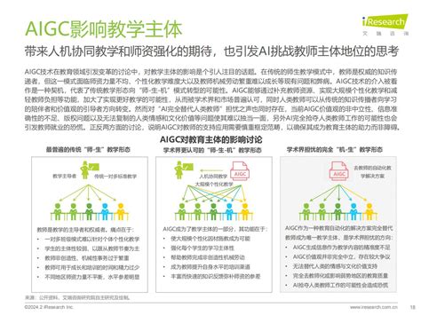 艾瑞咨询：2024年aigc 教育行业报告 互联网数据资讯网 199it 中文互联网数据研究资讯中心 199it
