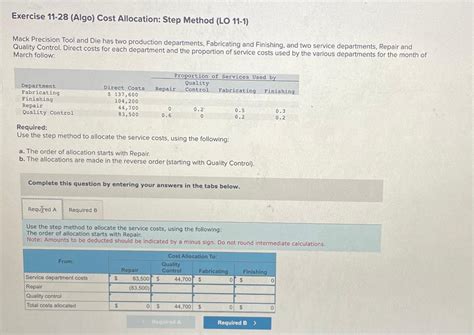 solved exercise 11 28 algo cost allocation step method