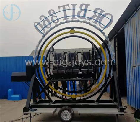 Portable Human Gyroscope