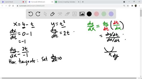 SOLVED Find All Points If Any Of Horizontal And Vertical Tangency To The Curve Use A Graphing