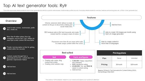 Top Ai Text Generator Tools Rytr Deploying Ai Writing Tools For Effective Ai Ss V Ppt Template