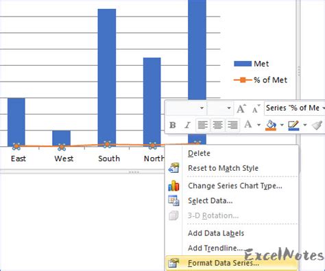 How To Make A Combo Chart With Two Y Axis In Excel ExcelNotes