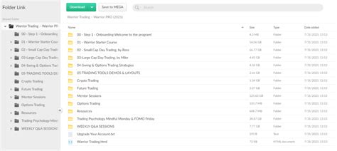 Warrior Trading Warrior Pro 2021 Giga Courses