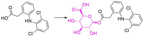 Drug Metabolites Rtmolecule
