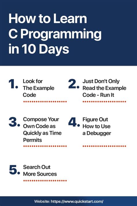 How Long Does It Take To Learn C Datatas