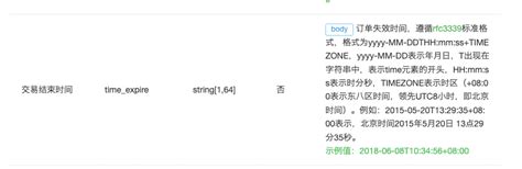 Offsetdatetime Erwin Feng Blog