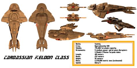 Keldon Class Ortho Sheet By Lightwaveman On Deviantart