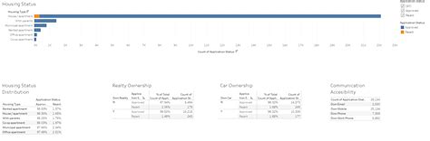 GitHub Pato Mx Credit Card Risk Analysis Machine Learning