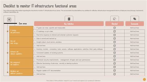 Checklist To Monitor It Infrastructure Playbook For Strategic Actions To Improve It Performance