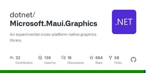 GitHub Dotnet Microsoft Maui Graphics An Experimental Cross Platform Native Graphics Library