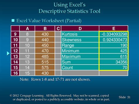 st edward s university ppt download