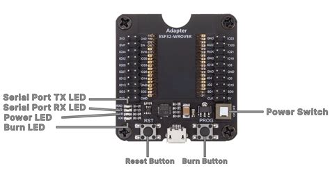 Esp32 Programmer Entwicklungsboard Test Tool Adapter Für Esp32 Wrover Arduino
