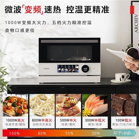 微波炉平板好还是转盘式好呢，家用微波炉用哪个牌子的好？ 知乎