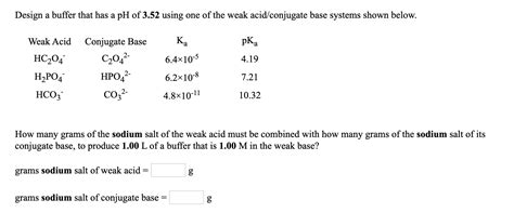 solved design a buffer that has a ph of 8 44 using one of