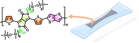 Enhancing The Elasticity Of Conjugated Polymers Through Precise Control Of The Spacing Between