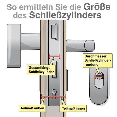 Türschloss Selbst Wechseln Mit Und Ohne Schlüssel