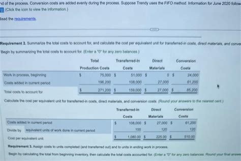 Solved Requirement 3 Assign Costs To Units Completed And