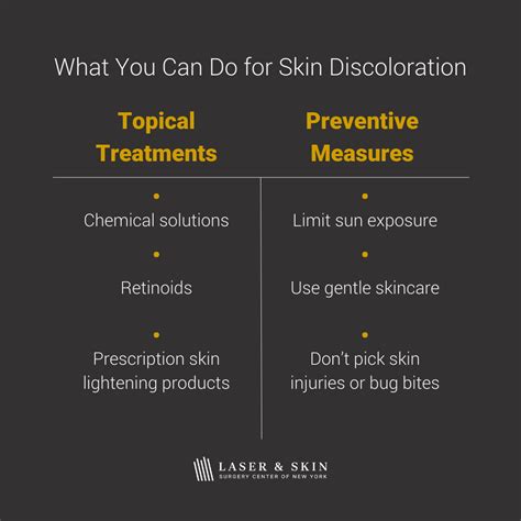 Facing The Facts Comprehensive Treatments For Skin Discoloration On