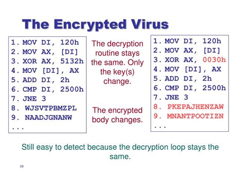 Ppt Cse 127 Computer Security Spring 2009 Powerpoint Presentation Free Download Id4774120