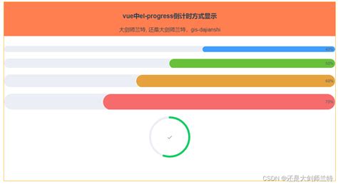 026:vue中el Progress逆向倒计时方式显示 026:vue中el Progress逆向倒计时方式显示