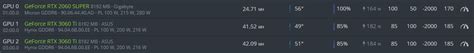 Dropped Hashrate On RTX 2060 Super Issue 218 Andru Kun Wildrig Multi GitHub