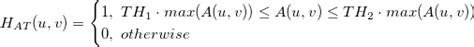 help online origin help algorithms 2d fft filters