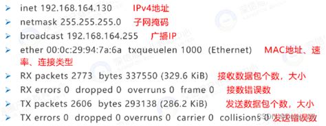 Linux操作系统（三）——【网络管理、安装包管理】linux Networkmanager安装包 Csdn博客