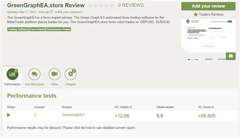 Green Graph Ea Review