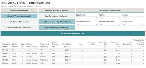 Multi Filtering Buttons For Tables And Lists Viz Zen Data