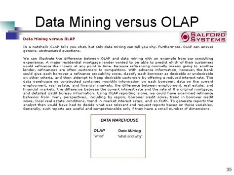 Chapter 15 Data Warehousing Olap And Data Mining