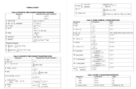 Solved Question 2 [15 Marks] 2a [10 Marks] The Bilinear