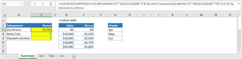Combine Excel SUMIF VLOOKUP Formula Examples Coupler Io Blog