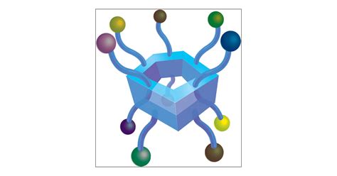 Functionalizing Pillar N Arenes Accounts Of Chemical Research