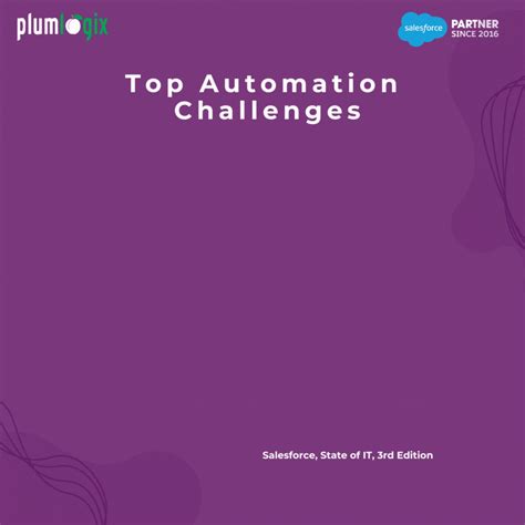 Success Automation Plumlogix Automationchallenges Salesforce Salesforcepartner Plumlogix